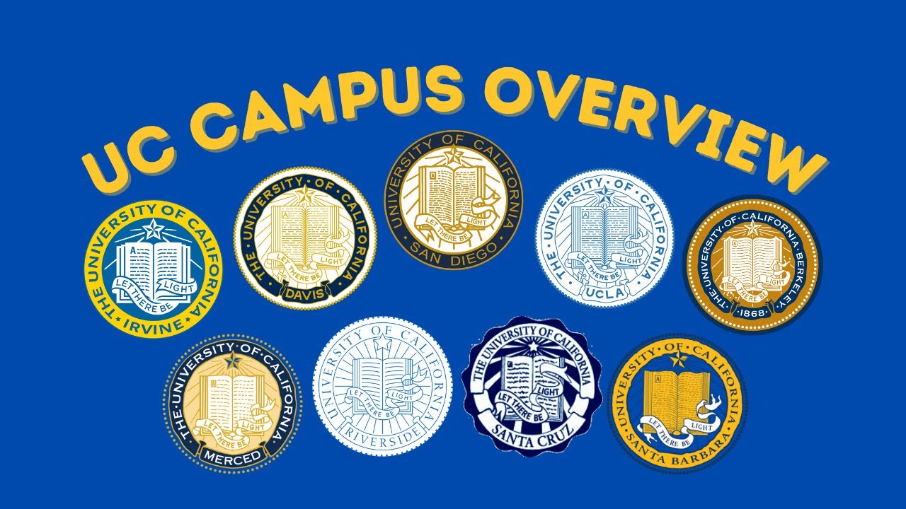 OPT挂靠与延期 | OPT转H4申请 | B1转F1 | J1转F1 – Max Opt